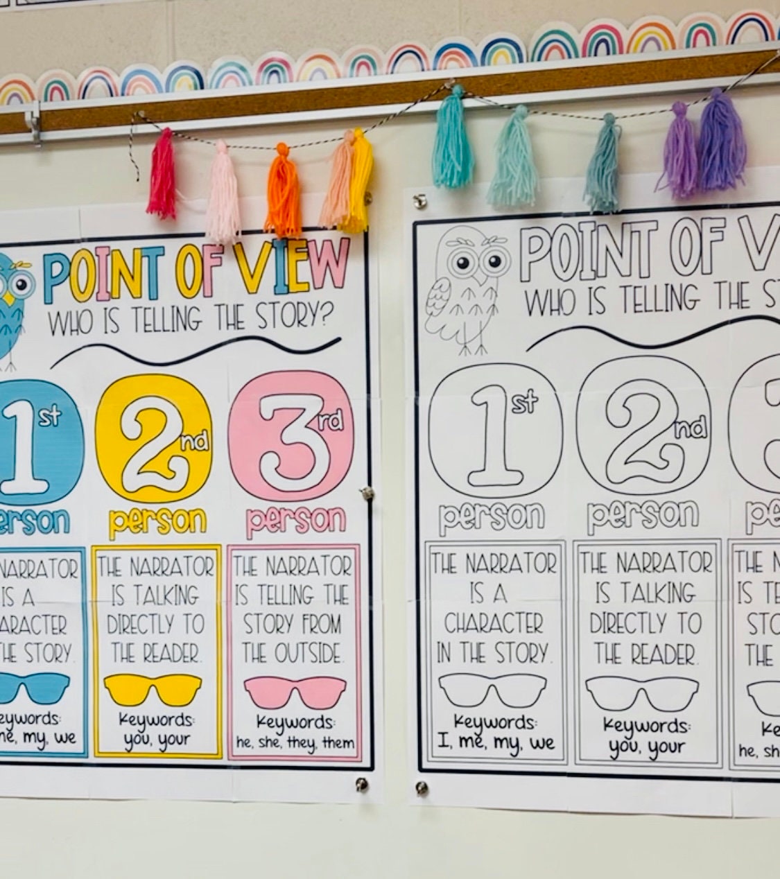 DIY Printable Traceable Jumbo Anchor Chart Template Point of - Etsy Canada