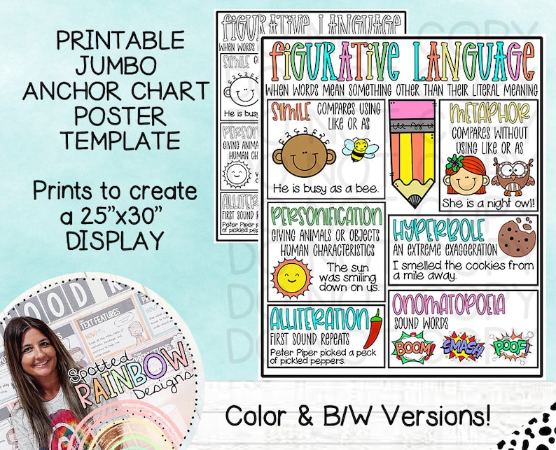DIY Printable Traceable Jumbo Anchor Chart Template Figurative - Etsy