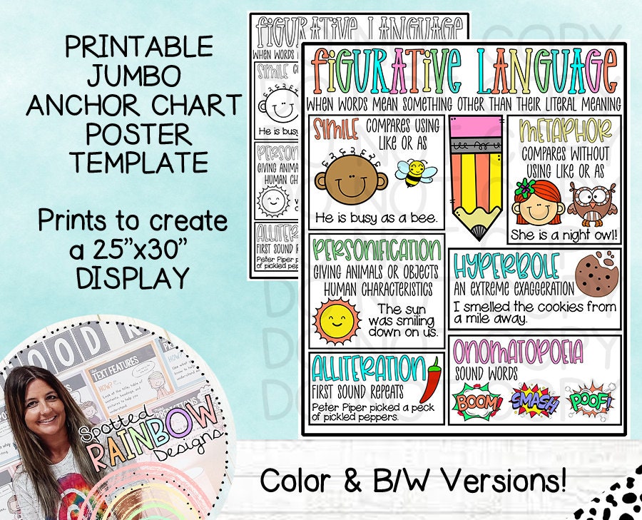 DIY Printable Traceable Jumbo Anchor Chart Template Figurative Language ...