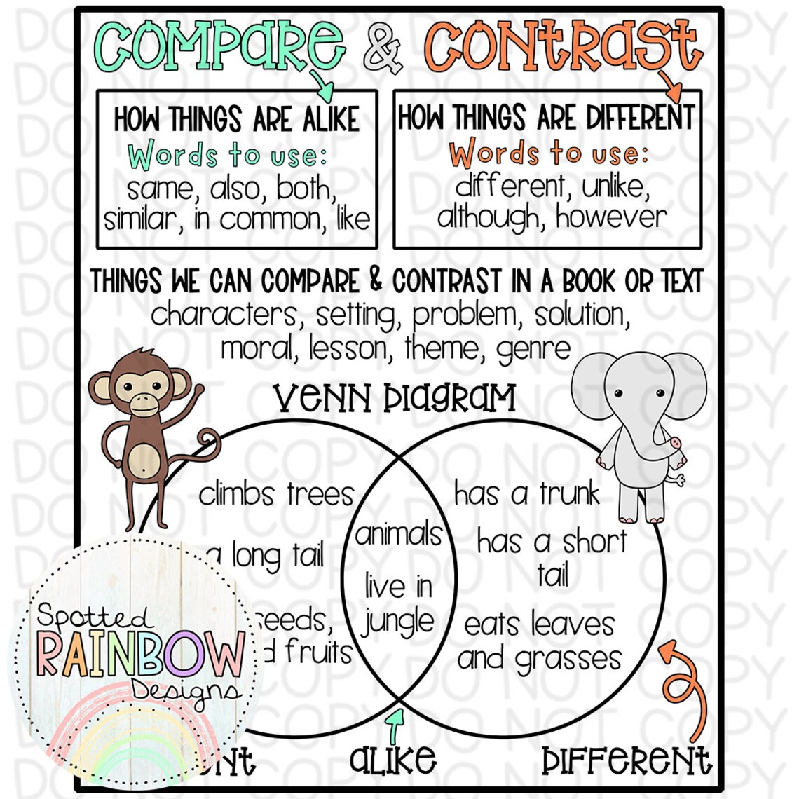 DIY Printable Traceable Anchor Chart Template Jumbo Compare - Etsy