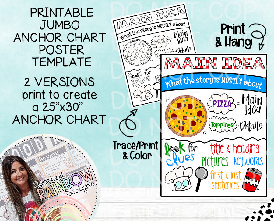 Main Idea Table Template
