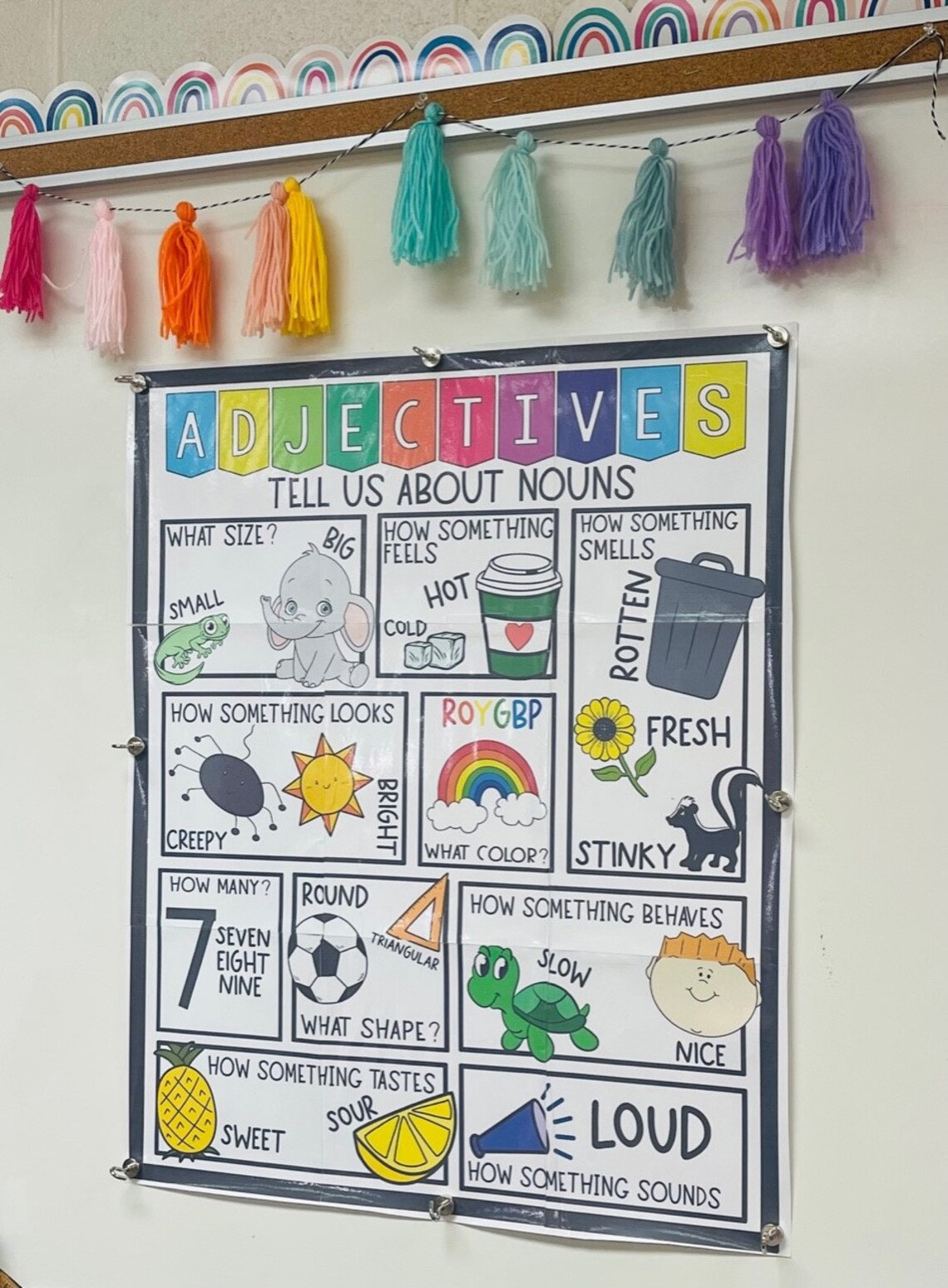 DIY Printable Traceable Jumbo Anchor Chart Template Adjectives | Etsy