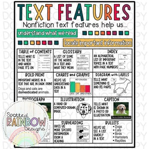 DIY Printable Traceable Anchor Chart Template Jumbo Text Features ...
