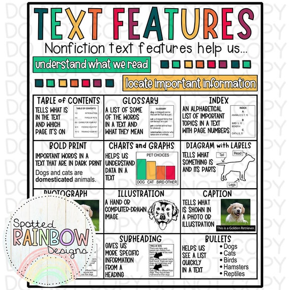 Nonfiction Text Features Anchor Chart Posters Worksheets, 50% OFF Nonfiction Text Features Anchor Chart Posters Worksheets, 50% OFF