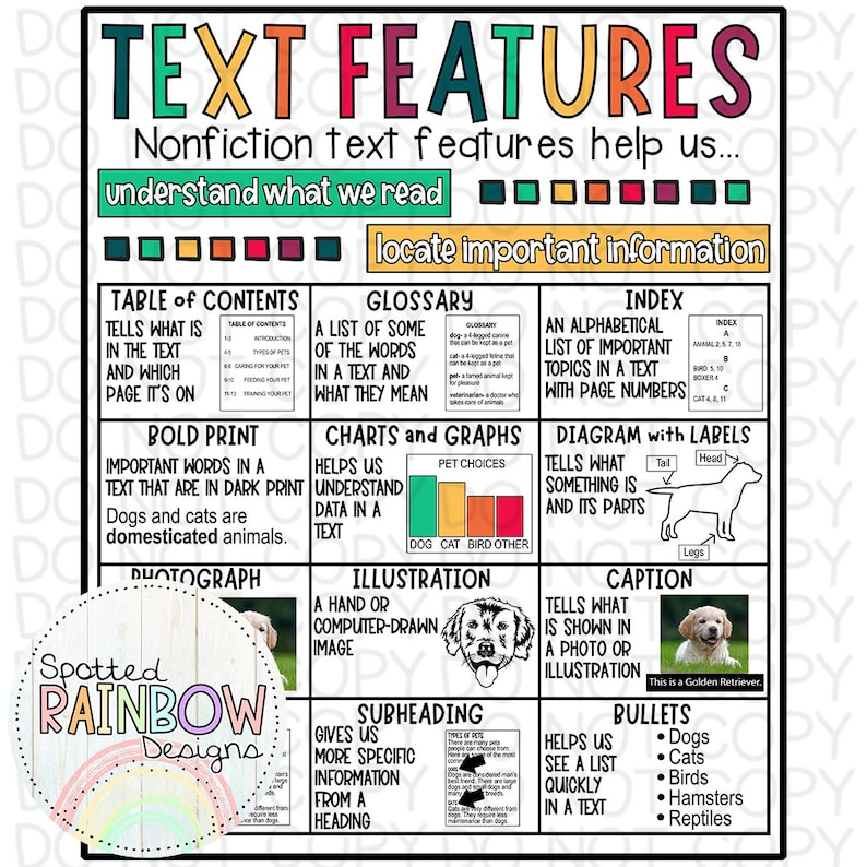 DIY Printable Traceable Anchor Chart Template Jumbo Text - Etsy