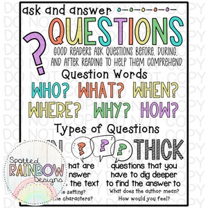 DIY Printable Traceable Anchor Chart Template Ask and Answer Questions ...