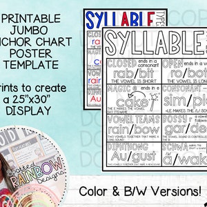 DIY Printable Traceable Anchor Chart Template Jumbo Phonics Syllable ...
