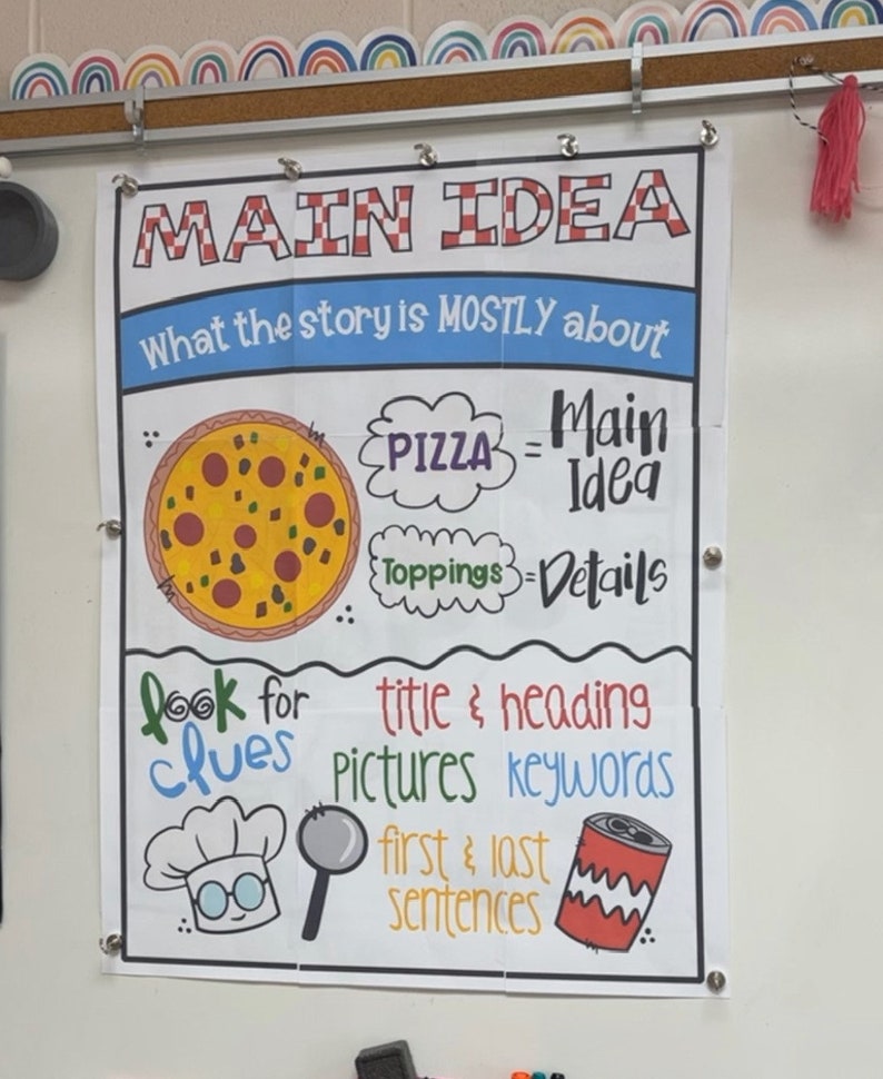 DIY Printable Traceable Jumbo Main Idea Key Details Anchor Chart ...