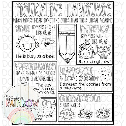 DIY Printable Traceable Anchor Chart Template Jumbo Text - Etsy