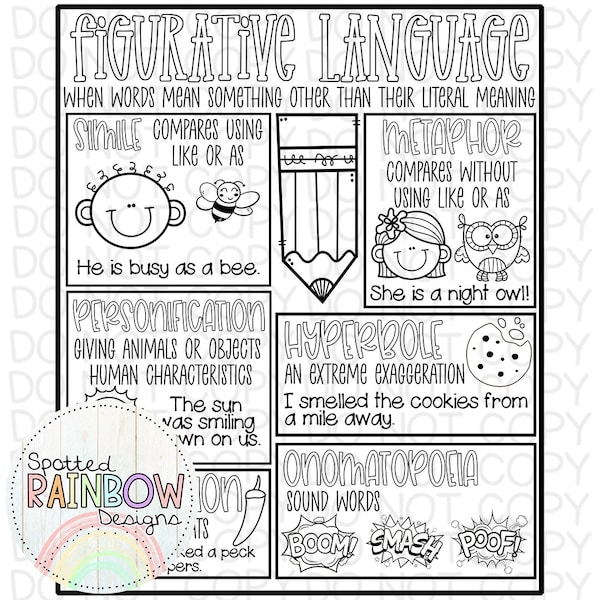 Anchor Charts - Etsy