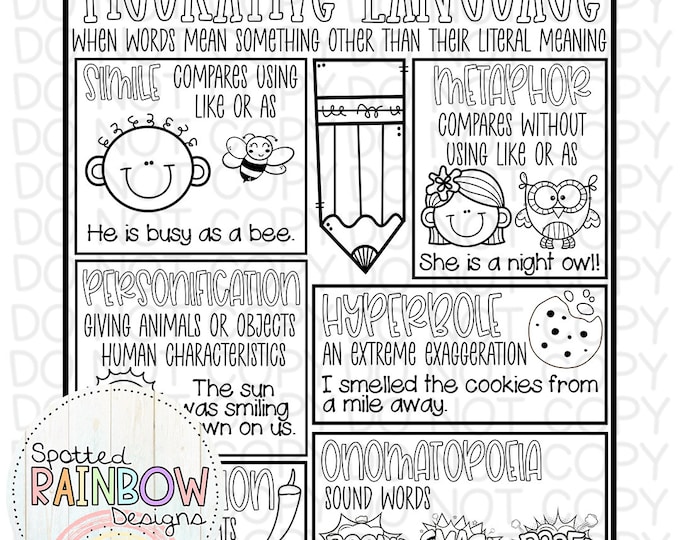 DIY Printable Traceable Jumbo Anchor Chart Template Adverbs Language ...