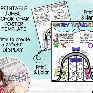 DIY Printable Traceable Anchor Chart Template Story Structure Plot ...