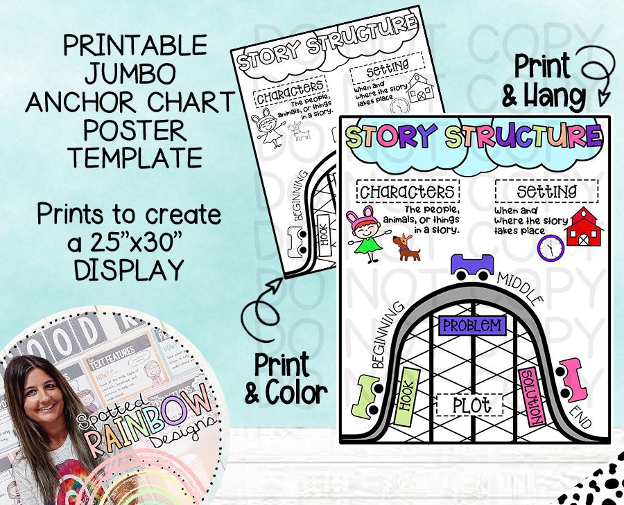 DIY Printable Traceable Anchor Chart Template Story Structure - Etsy Canada