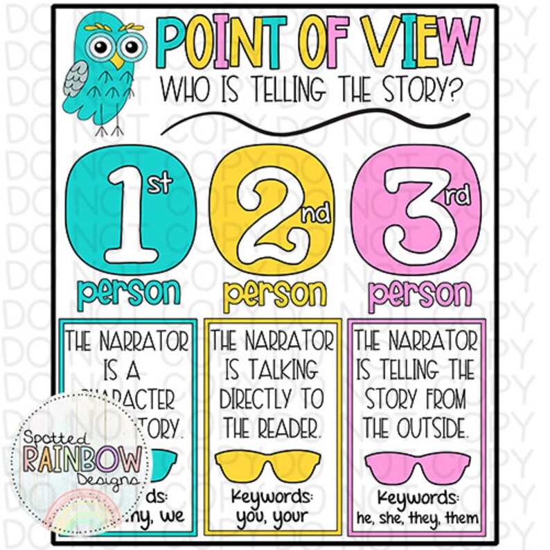 DIY Printable Traceable Jumbo Anchor Chart Template Point of | Etsy