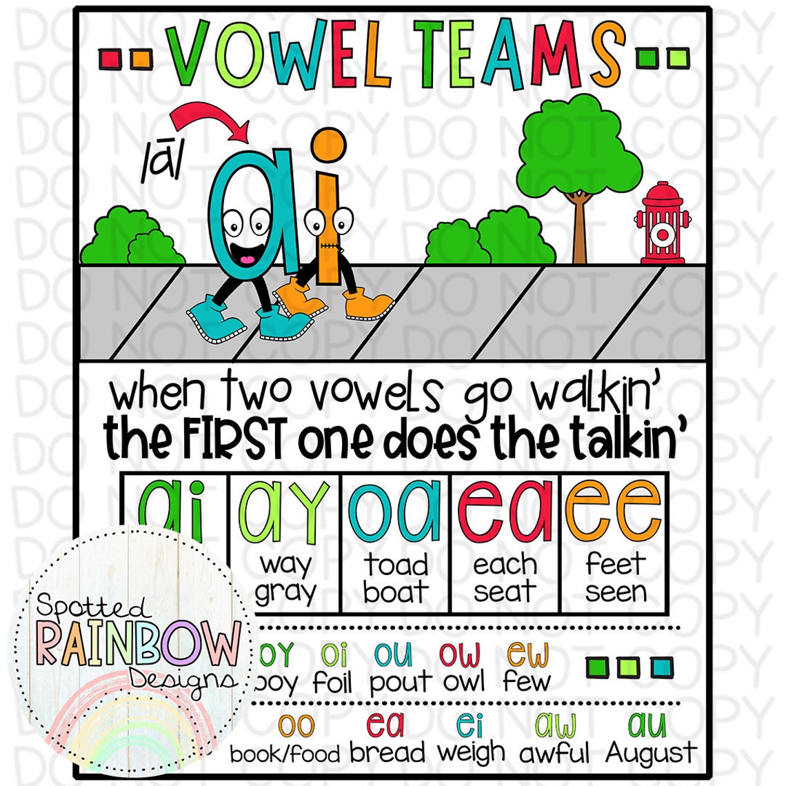 DIY Printable Traceable Jumbo Anchor Chart Template Vowel - Etsy