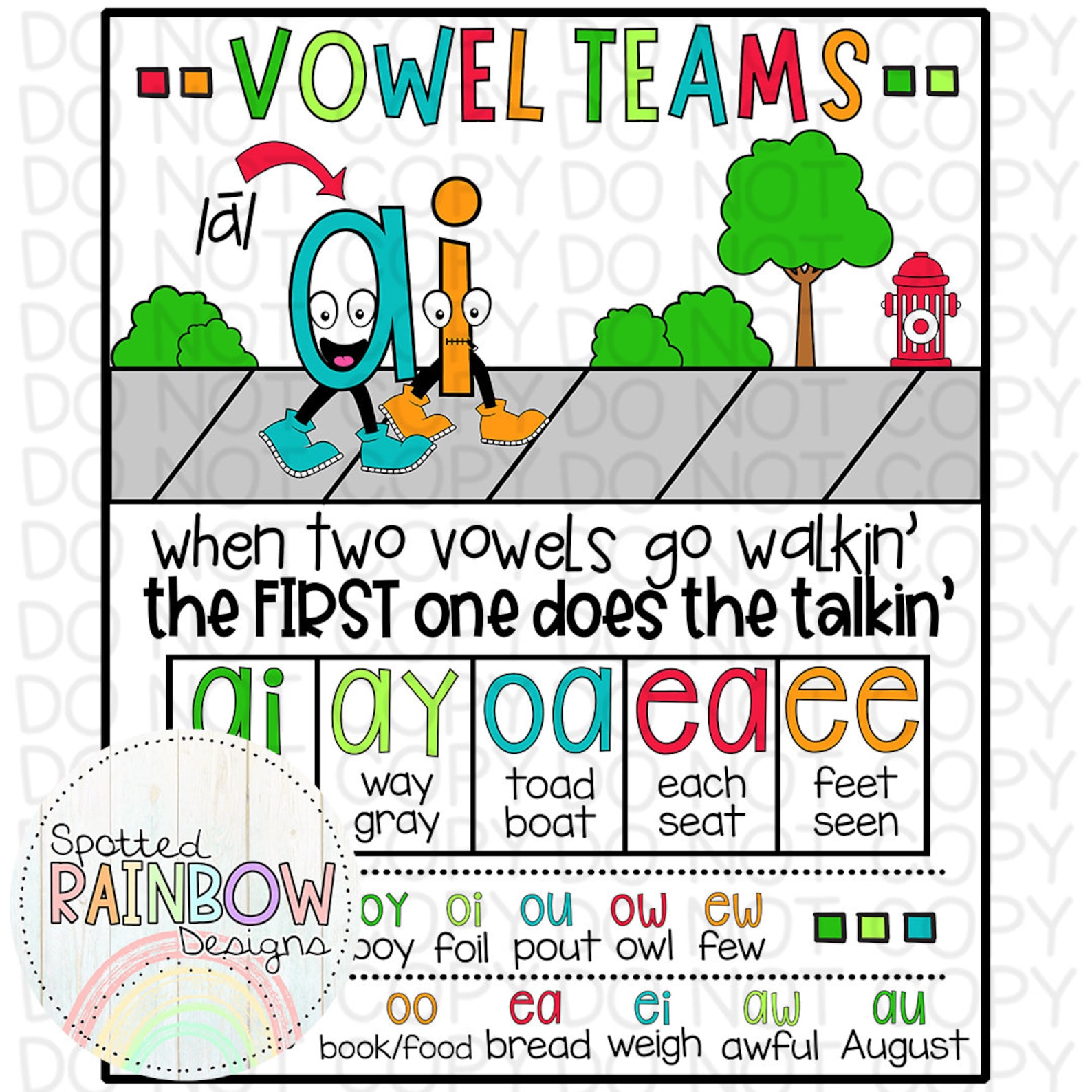 DIY Printable Traceable Jumbo Anchor Chart Template Vowel - Etsy