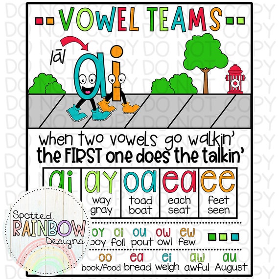 Long Vowel Teams Chart