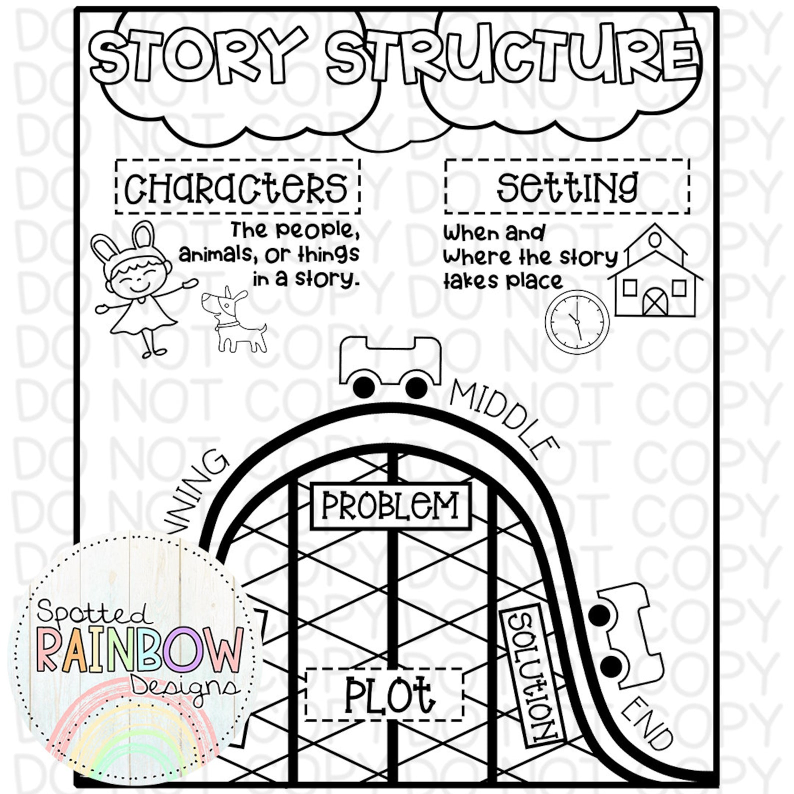 DIY Printable Traceable Anchor Chart Template Story Structure - Etsy