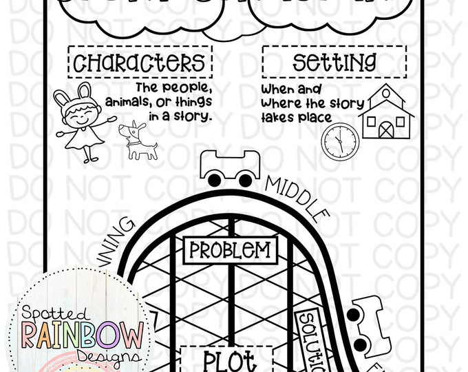 DIY Printable Traceable Jumbo Anchor Chart Template Adverbs Language ...