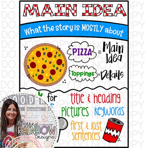 Main Idea Table Template