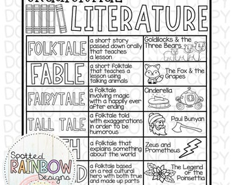 Traditional Literature Anchor Chart - Etsy