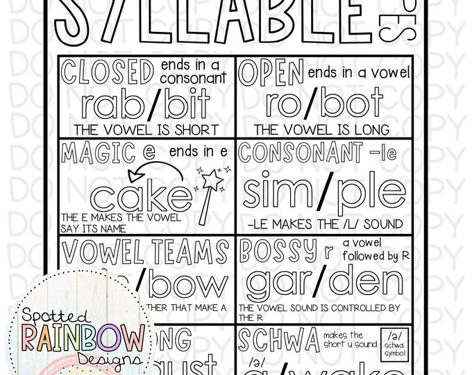 DIY Printable Traceable Jumbo Anchor Chart Template Measuring Length ...