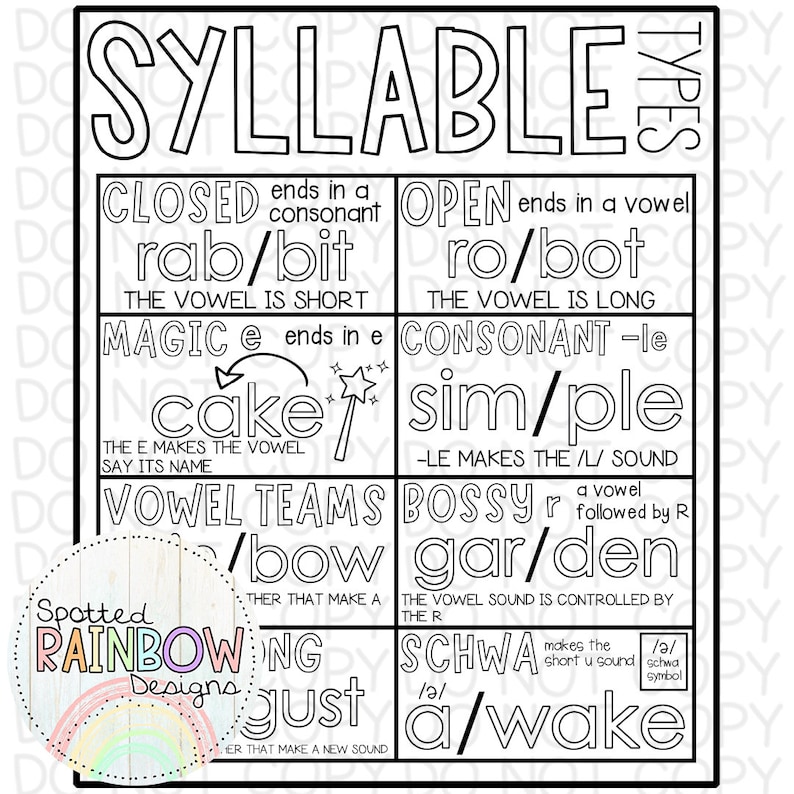 DIY Printable Traceable Anchor Chart Template Jumbo Phonics - Etsy