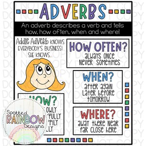 DIY Printable Traceable Jumbo Anchor Chart Template Adverbs Language ...