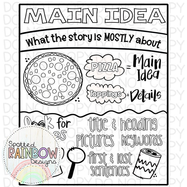 Anchor Chart 2nd Grade - Etsy