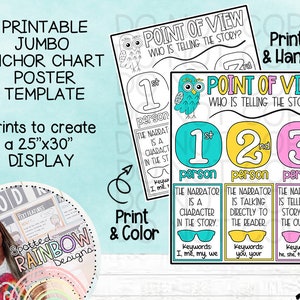 DIY Printable Traceable Jumbo Anchor Chart Template Point of View POV ...