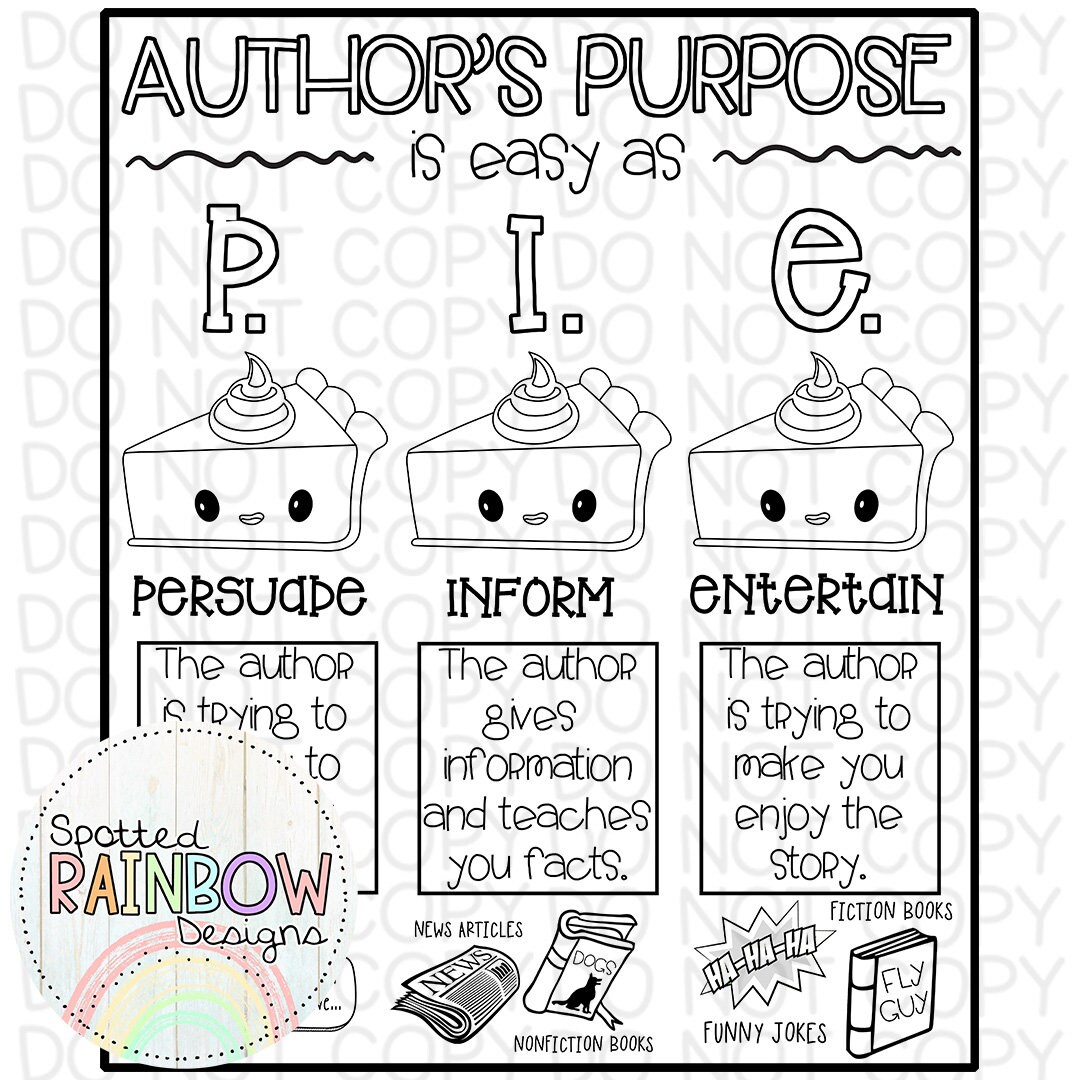 DIY Printable Traceable Jumbo Anchor Chart Template Author's Purpose ...