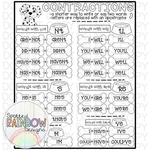 DIY Printable Traceable Jumbo Anchor Chart Template Figurative - Etsy