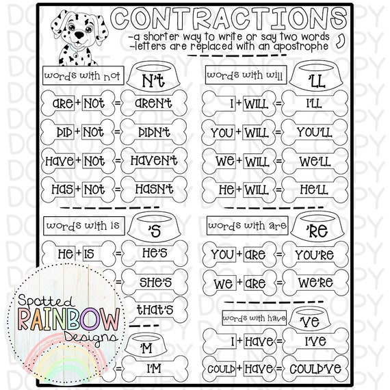 DIY Printable Traceable Jumbo Anchor Chart Template | Etsy