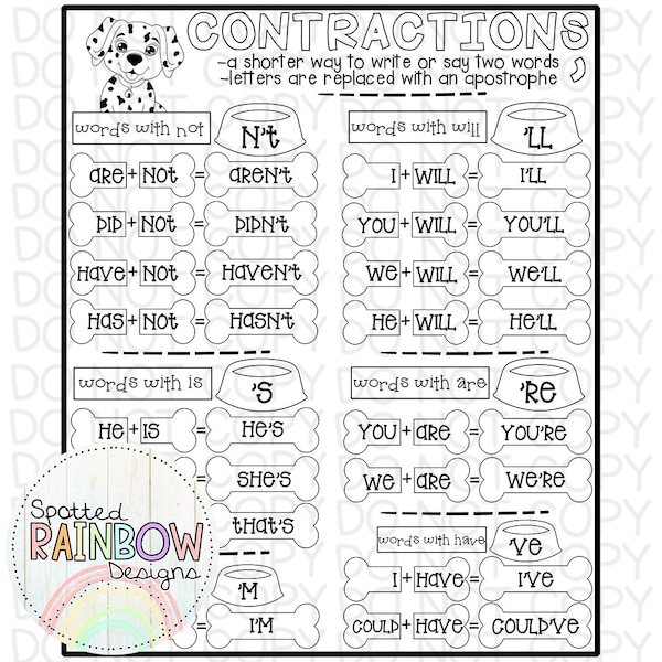 Contraction Anchor Chart - Etsy