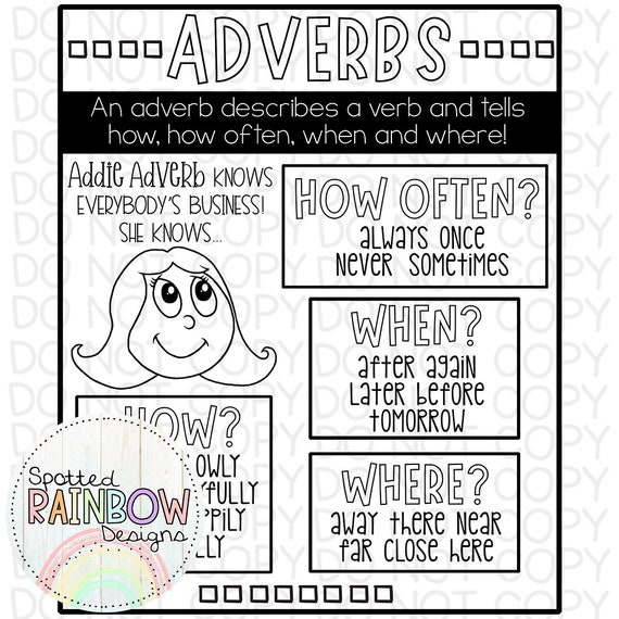 Adverbs Anchor Chart