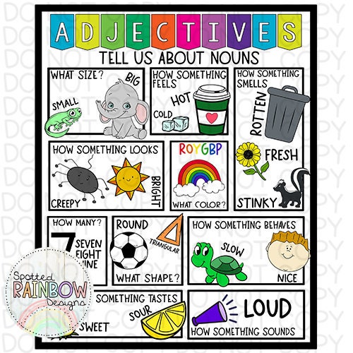 DIY Printable Traceable Jumbo Anchor Chart Template Adjectives - Etsy