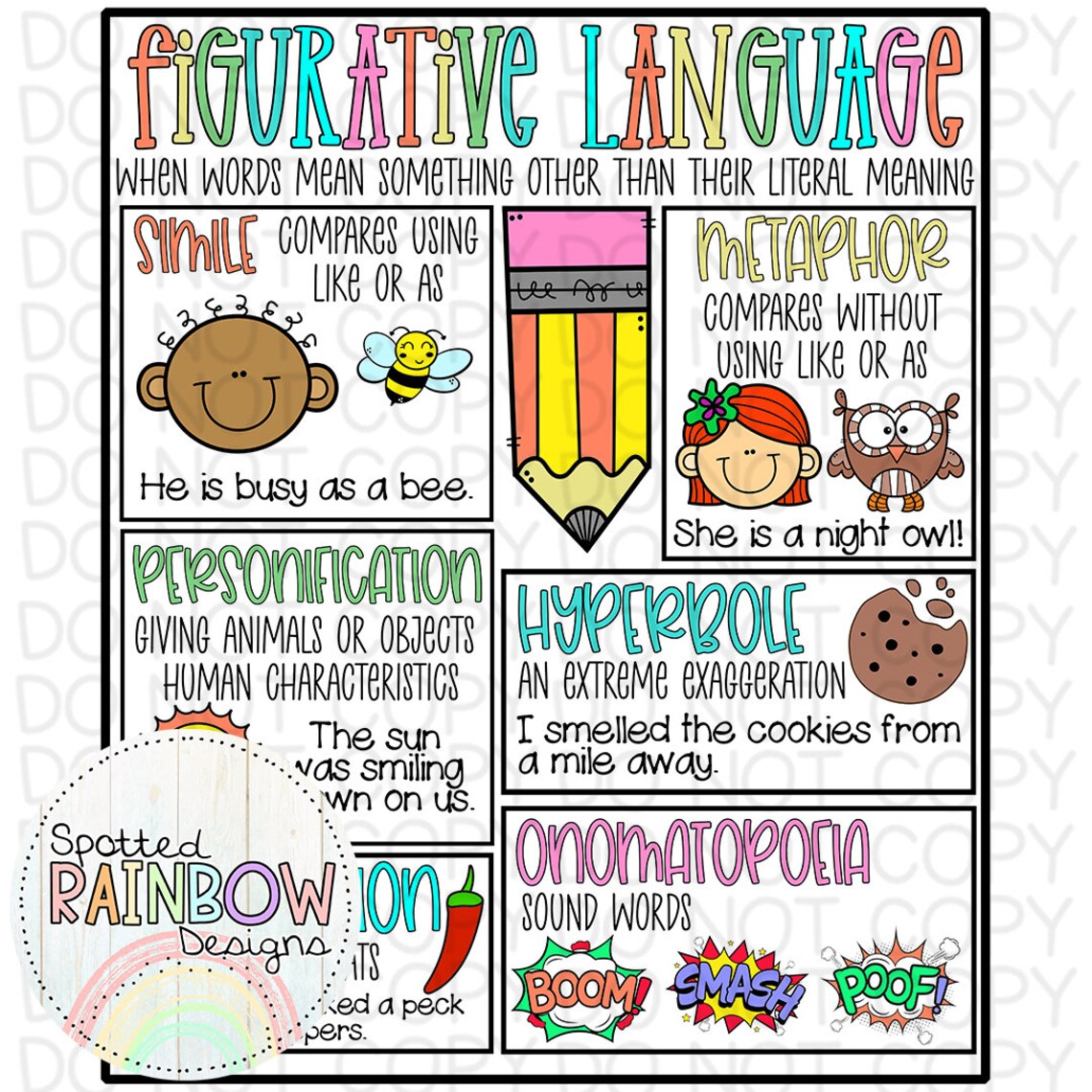 DIY Printable Traceable Jumbo Anchor Chart Template Figurative - Etsy ...