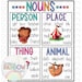 DIY Printable Traceable Anchor Chart Template Jumbo Nouns Language Arts ...