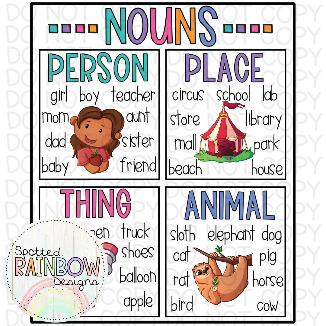 DIY Printable Traceable Anchor Chart Template Jumbo Nouns - Etsy Canada