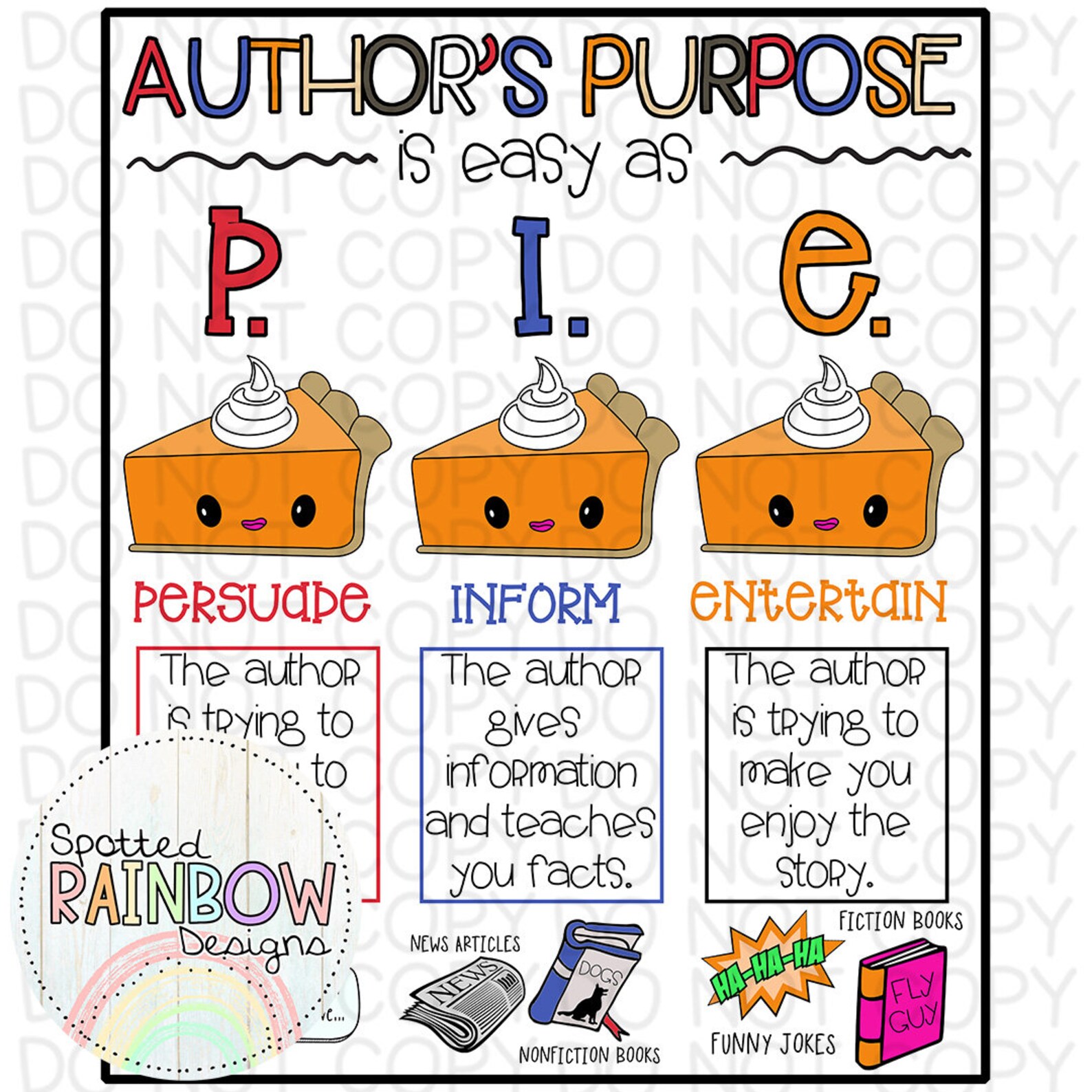 DIY Printable Traceable Jumbo Anchor Chart Template Author's Purpose ...