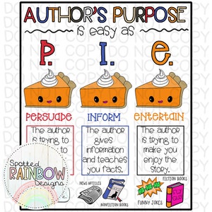 DIY Printable Traceable Jumbo Anchor Chart Template Author's Purpose ...