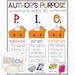 DIY Printable Traceable Jumbo Anchor Chart Template Author's Purpose ...
