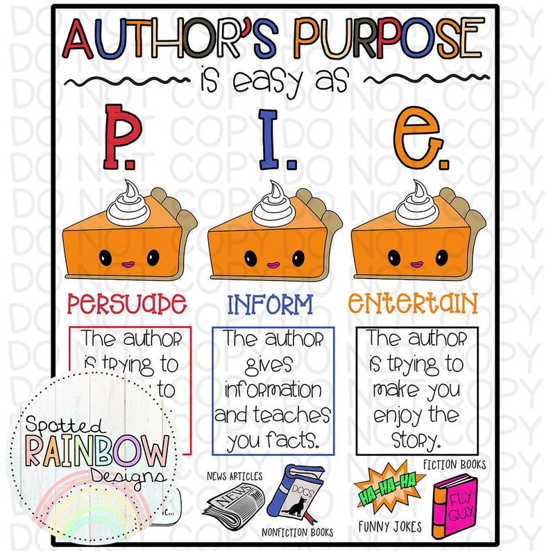 DIY Printable Traceable Jumbo Anchor Chart Template Author's Purpose ...