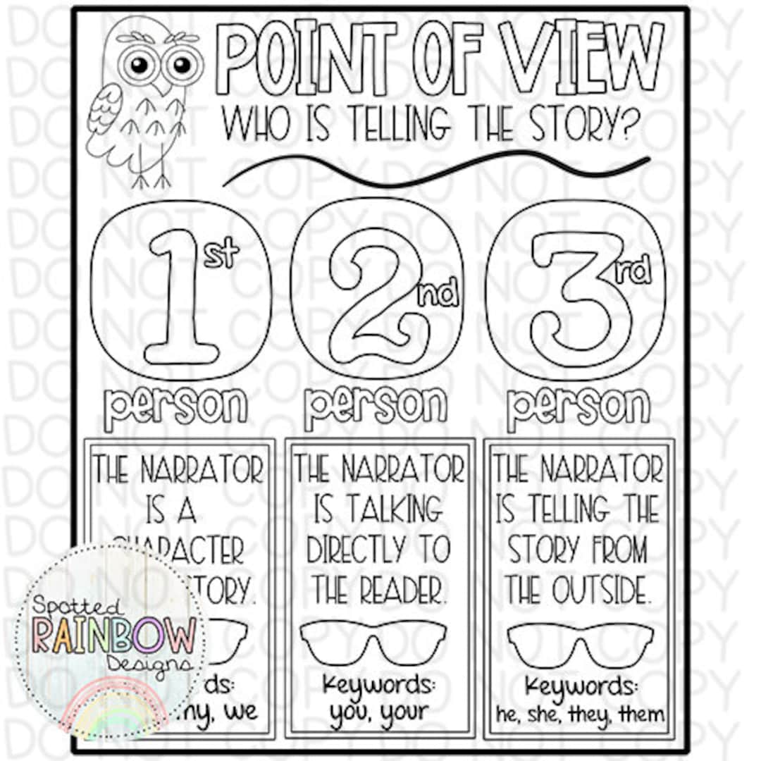 DIY Printable Traceable Jumbo Anchor Chart Template Point of View POV ...