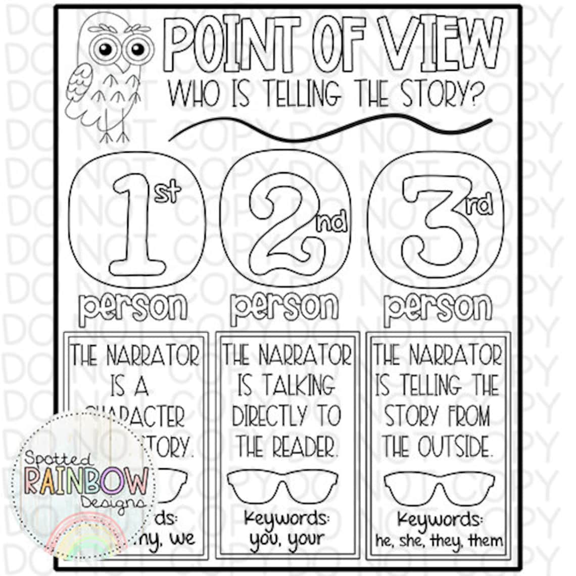 DIY Printable Traceable Jumbo Anchor Chart Template Point of | Etsy