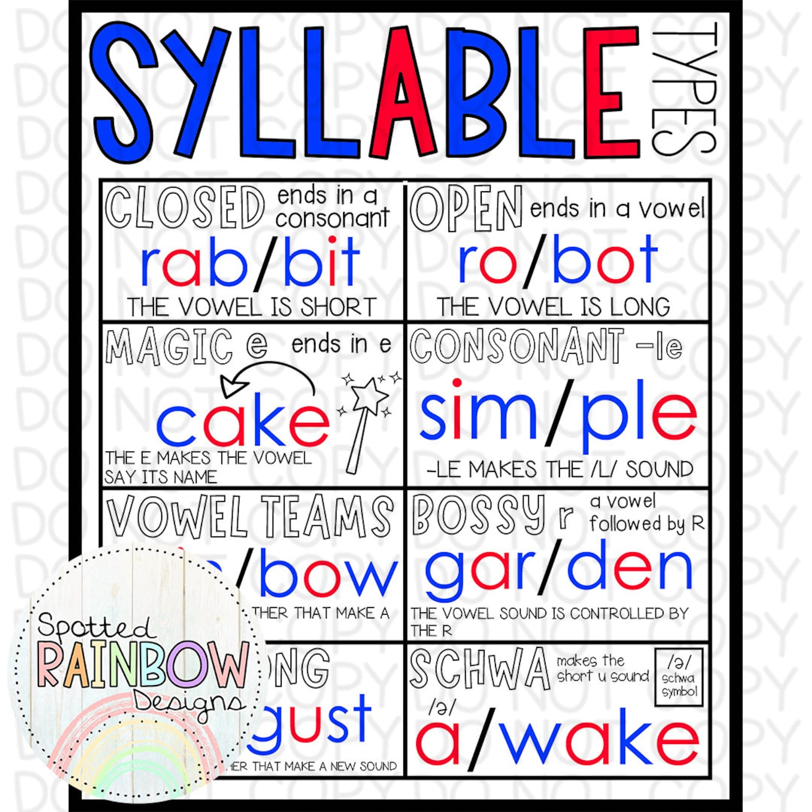 DIY Printable Traceable Anchor Chart Template Jumbo Phonics - Etsy