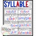 DIY Printable Traceable Anchor Chart Template Jumbo Phonics Syllable ...