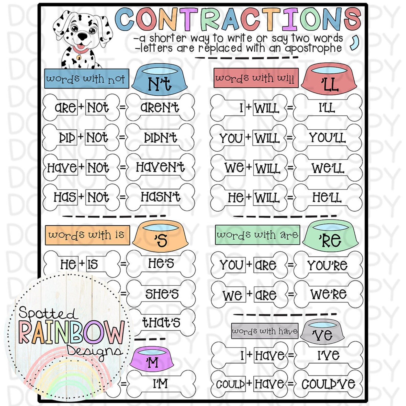 DIY Printable Traceable Jumbo Anchor Chart Template | Etsy