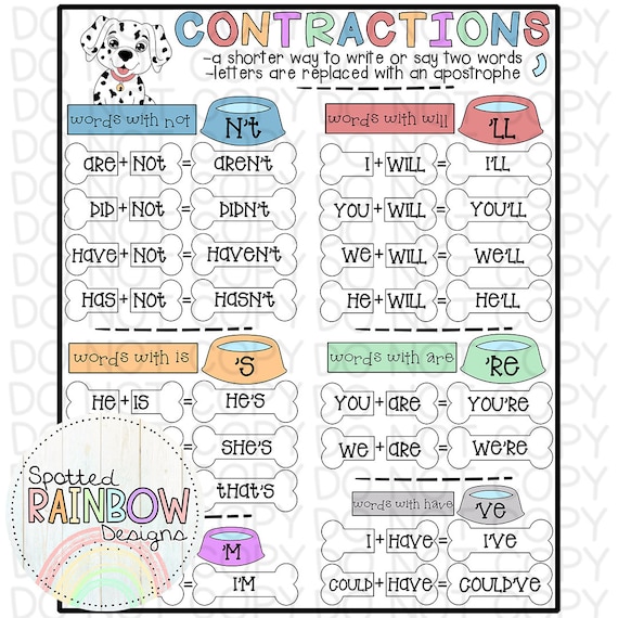 Contractions Anchor Chart 2nd Grade