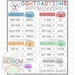 DIY Printable Traceable Jumbo Anchor Chart Template Contractions ...